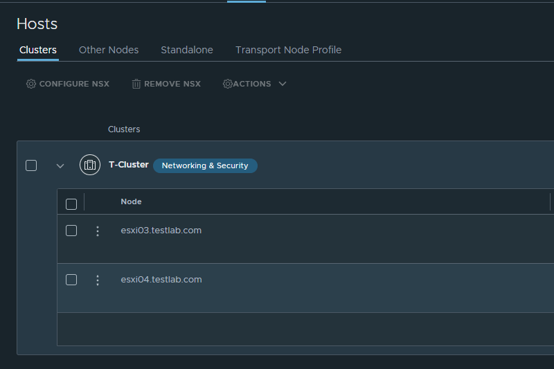 Sub-TNPs and Sub-Clusters – The SDN Blog
